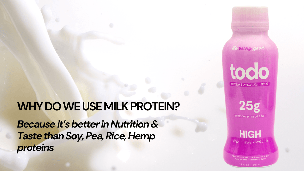 Why Milk Protein Is Better Than Plant Proteins like Soy, Pea, Rice and ...