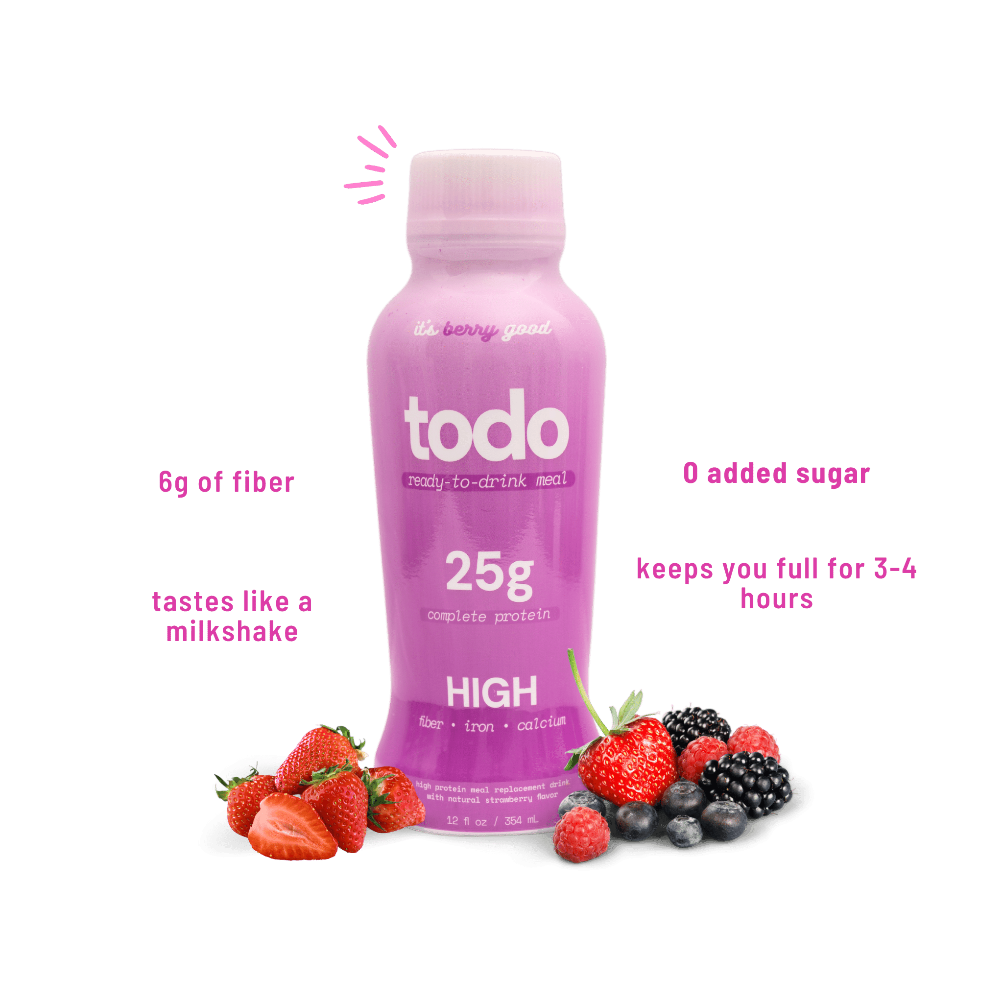 Drink Todo - High Protein Breakfast shakes & meal replacement drinks – todo